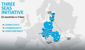 What is The Three Seas Initiative? - British Poles