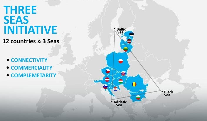 What is The Three Seas Initiative? - British Poles