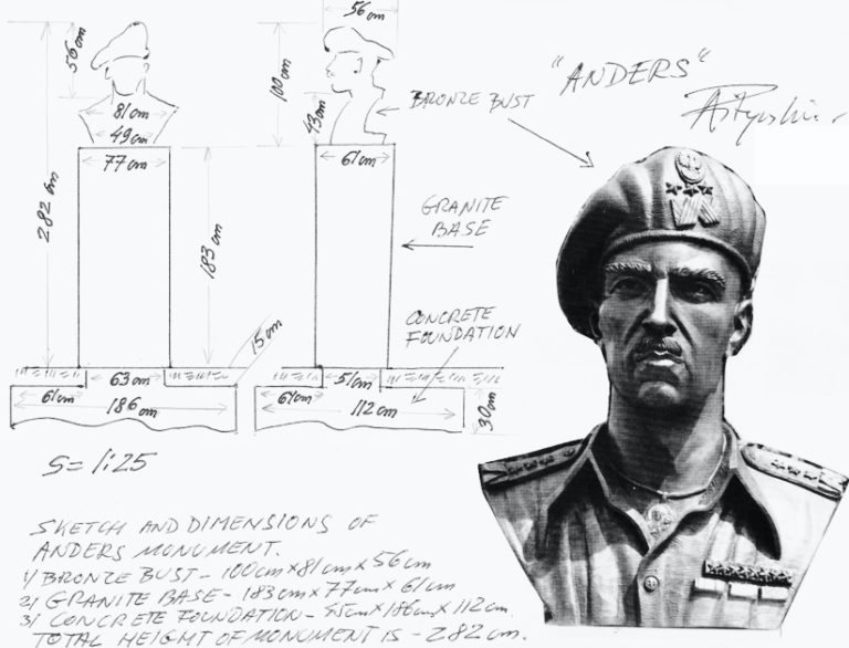 General Anders bust to be unveiled at the National Army Museum in ...