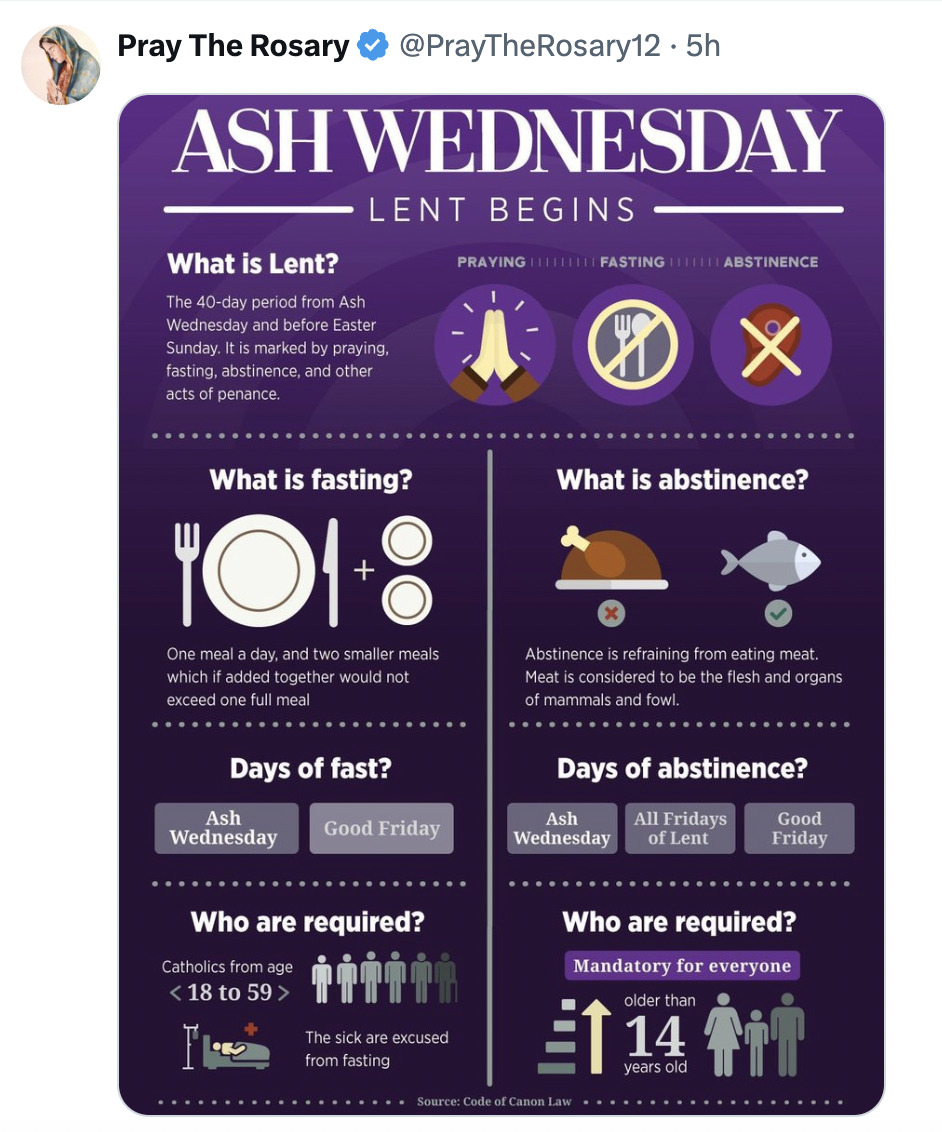 Ash Wednesday (Środa Popielcowa) – a day of reflection and the ...