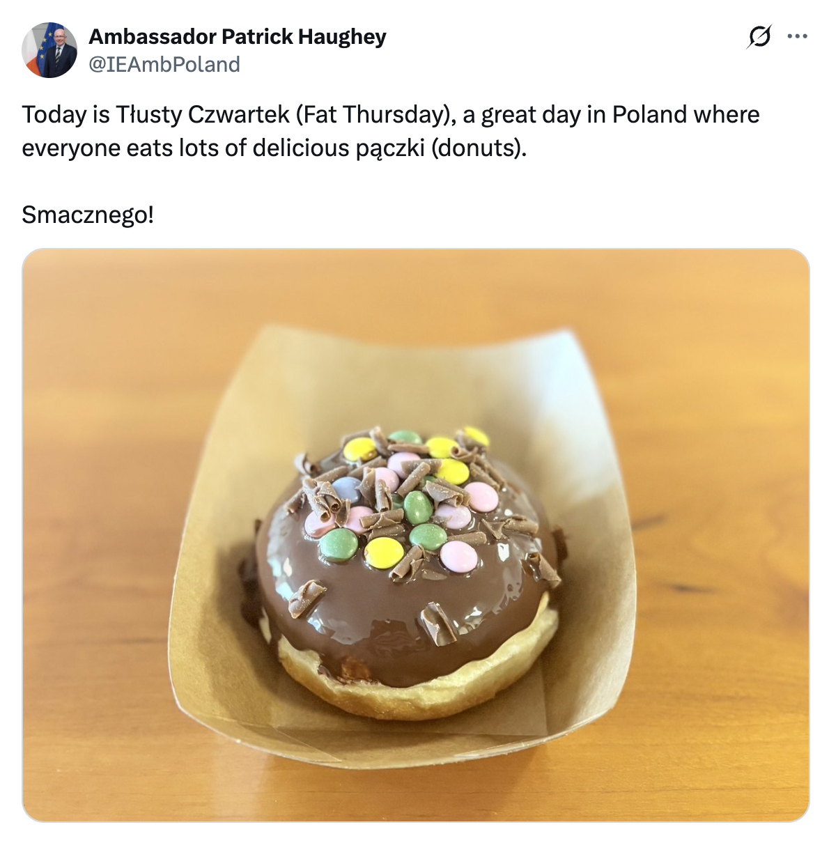Fat Thursday in Poland: tradition and its contemporary reception ...